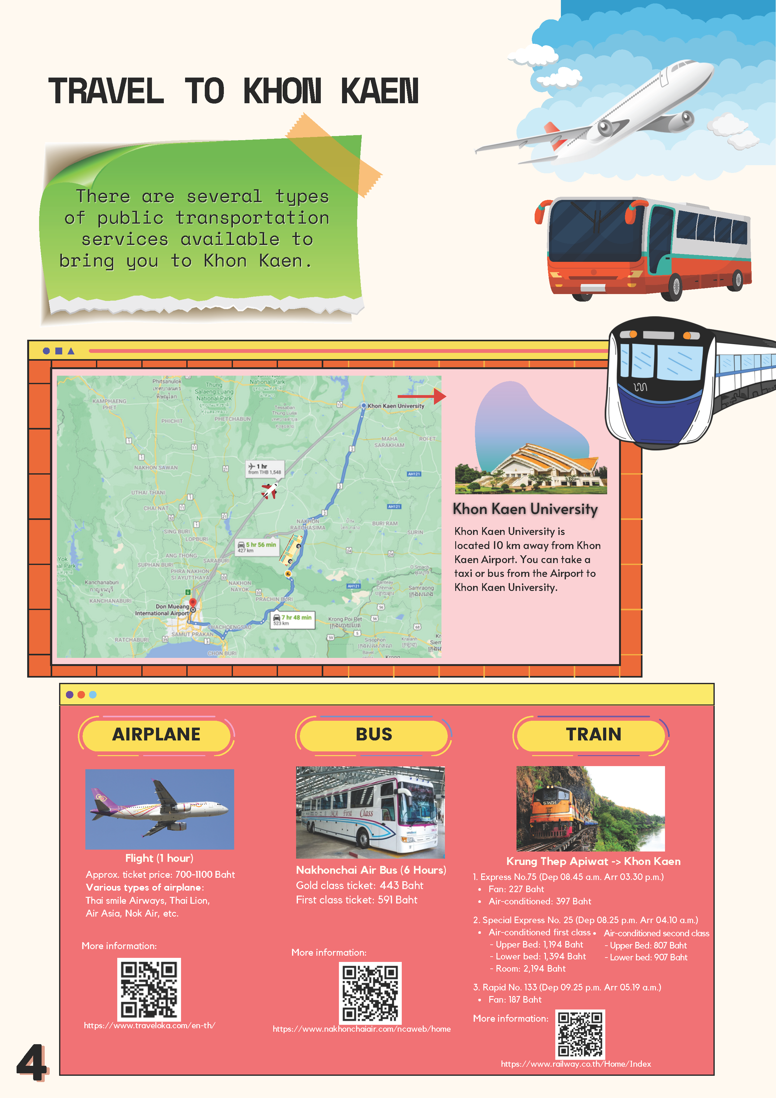 Active Recruitment - Khon Kaen University