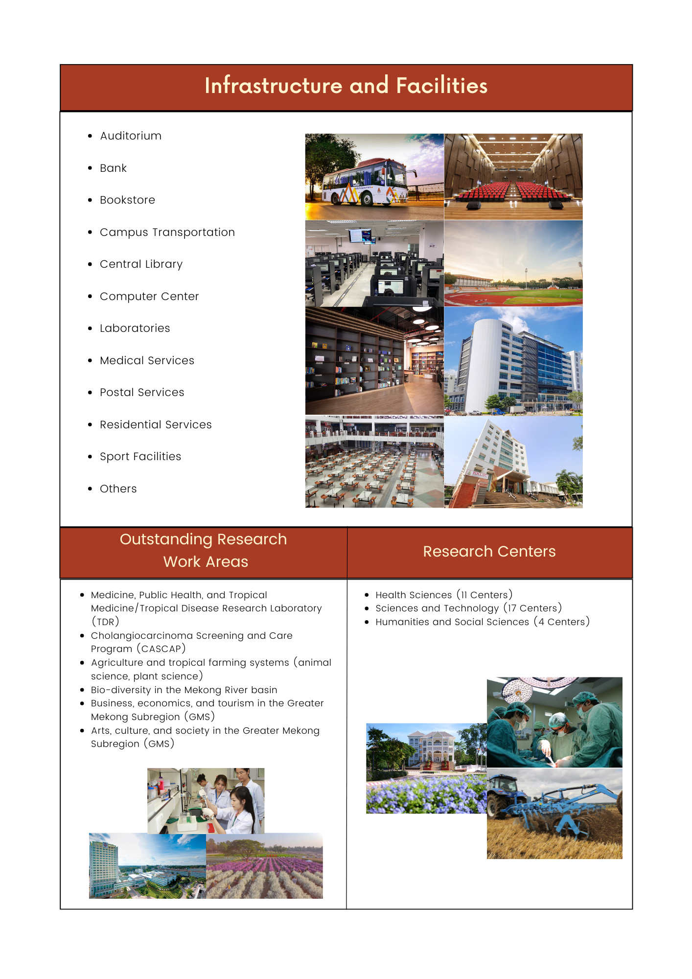 Active Recruitment - Khon Kaen University